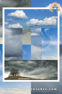 How to Identify Clouds for Kids | The Happy Printable