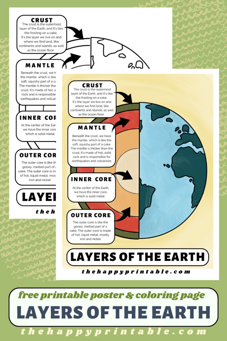 Layers of the Earth Poster & Coloring Page | The Happy Printable