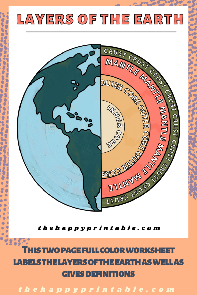 Layers of the Earth Worksheets | The Happy Printable